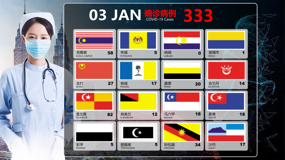 EGames - Malaysia's Best Trusted Online Casino Betting Website